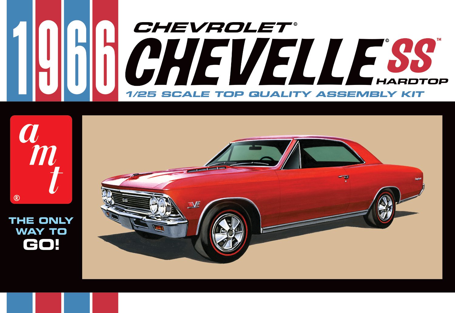 AMT 1966 Chevy Chevelle SS – Innovative Slots